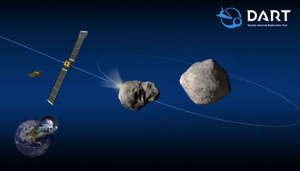 NASA To Launch First-Ever Inter-Planetary Defense Mission; Aims To ...