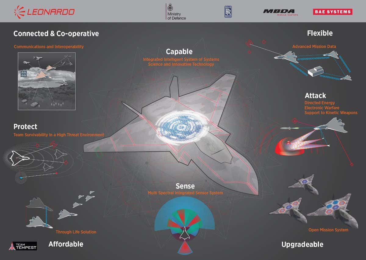 'Double Trouble' For World's Biggest Defense Firm As Japan Mulls ...