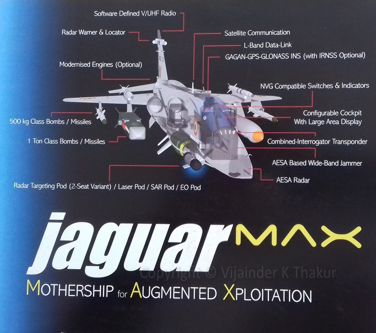 ‘Mother Of All Upgrades’ — Indian Fighter Pilot Explains The New Jaguar ...