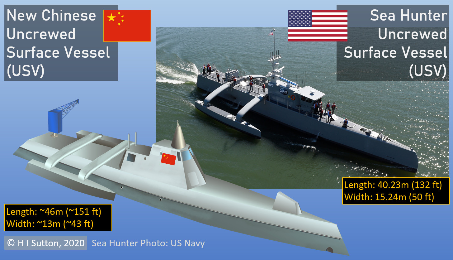'Strikingly Similar' - China's Stealth Drone USV Completes 1st Sea ...