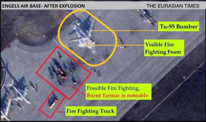 ¿Cómo ayudó el Tratado EE. UU.-Rusia de 2010 a los UAV de Kiev a destruir los bombarderos ...