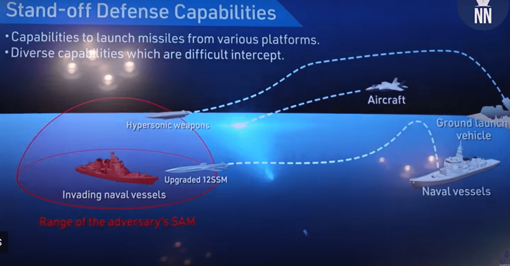 How To Sink A Chinese Warship? Japan Plans ‘Triple Attack’ On PLAN ...