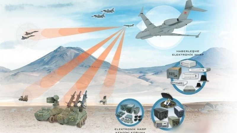 Electronic Warfare: Taiwan Takes A Leaf Out Of Russia’s EW Handbook To ...