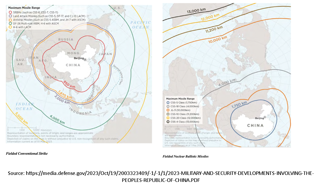 PLARF - China's Rocket Force Plagued By Poor Quality, Corruption; Bulk ...