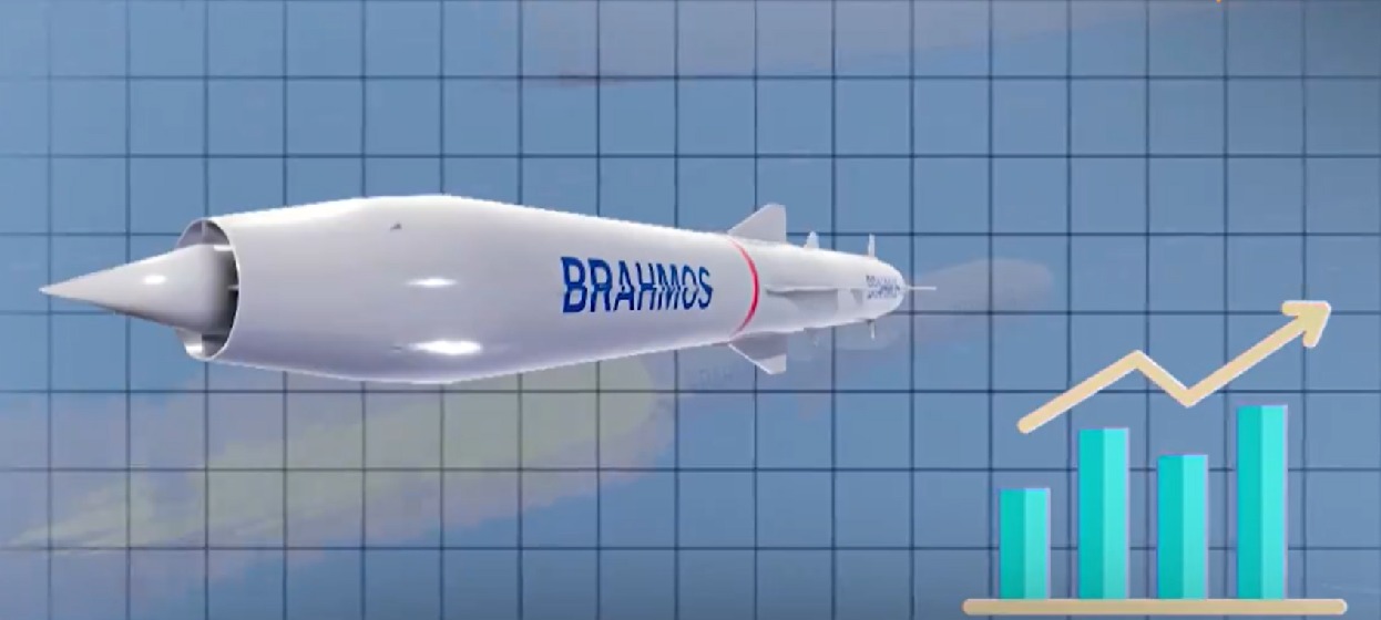 3X Faster Than "World's Fastest' BrahMos Cruise Missile, India Joins ...