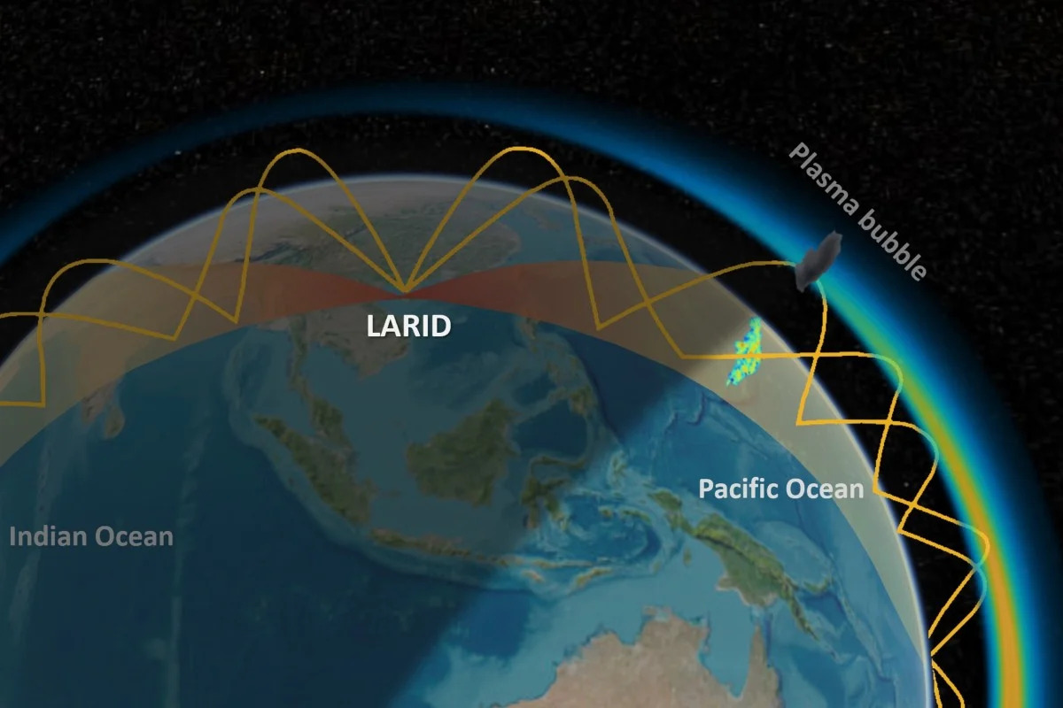 With 10,000 KM Range -- China Boasts World's Most Powerful Radar That ...