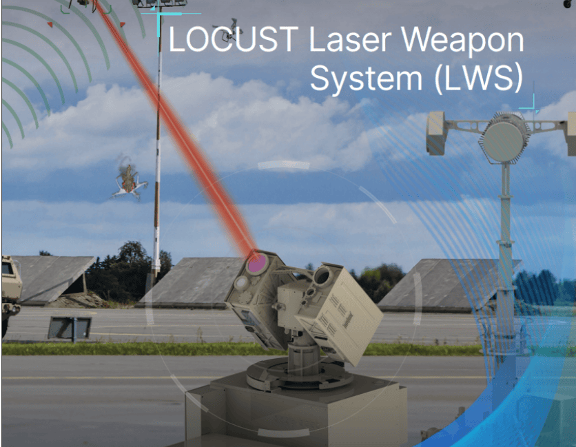 Star Wars! How Cost-Effective, High-Energy Laser Weapons Are Turning ...