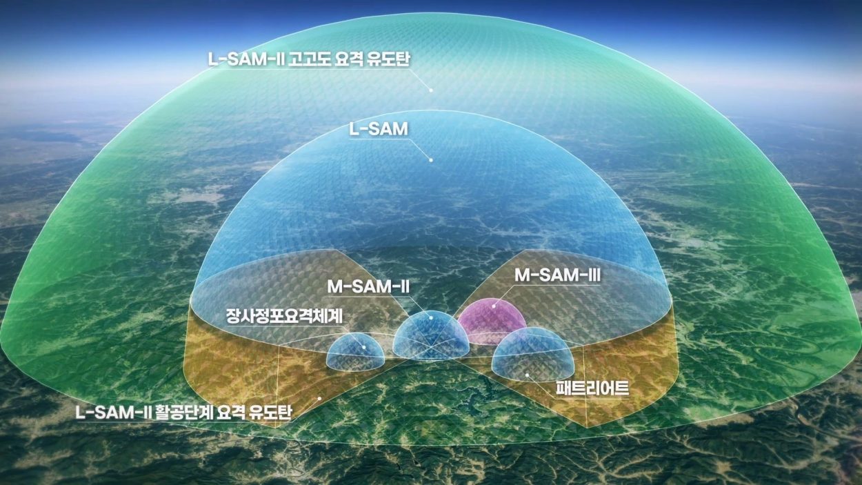 Dubbed South Korean THAAD, Hanwha Launches Next-Gen Radar Development ...